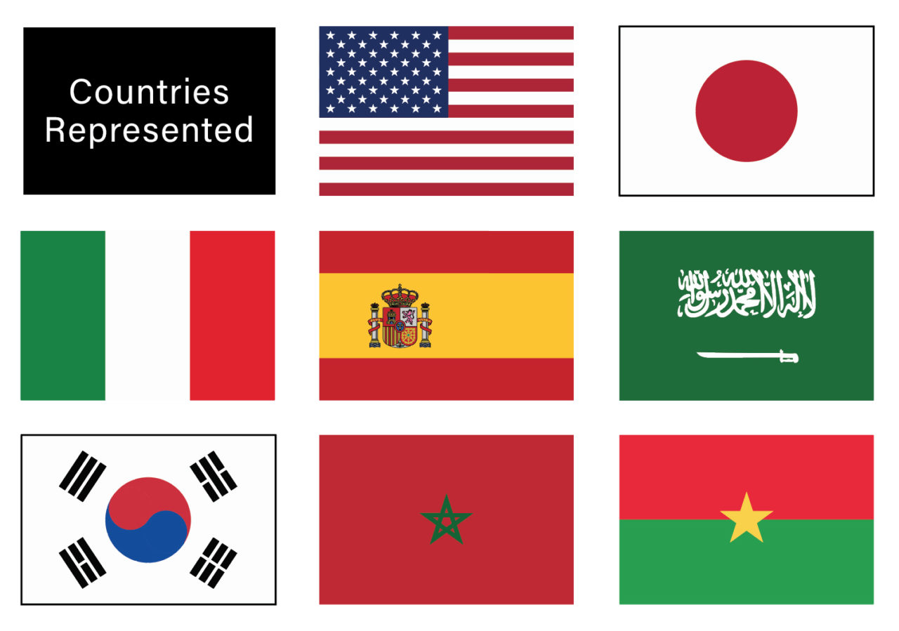 About | UNM Men's Soccer Club